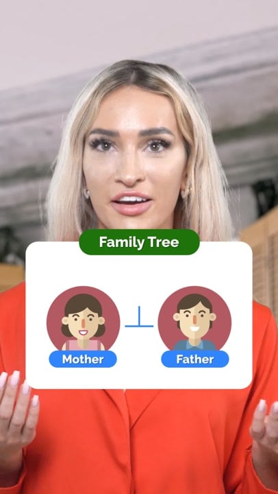 Immediate Family Vocabulary: Learn Family Members in English