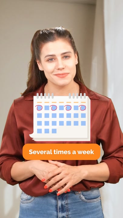 Learn Frequency of Activities: Key Phrases