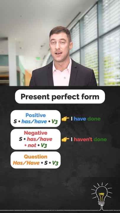 Master Present Perfect Forms: Improve Your English