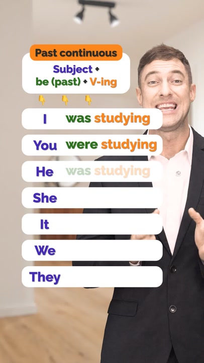 Past Continuous Conjugation of "Study" | English Grammar