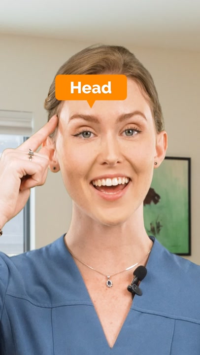 Learn 8 Parts of the Head in English: Eye, Nose, Mouth & More